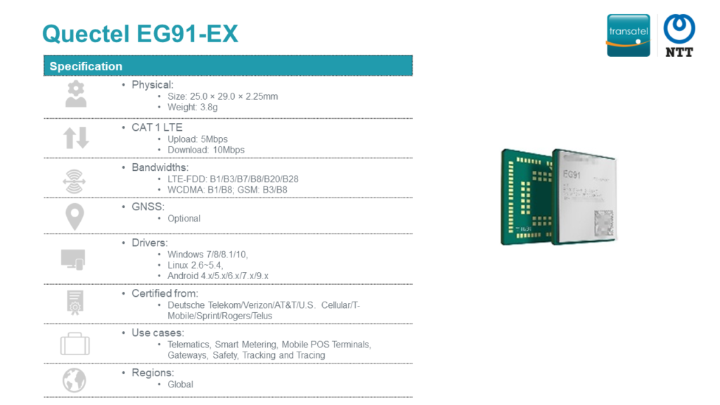 Compatible Modules - Docs TransatelDocs Transatel